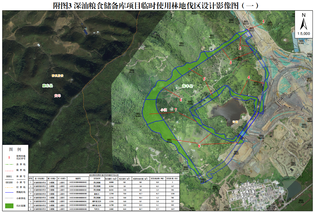 关于深汕粮食储备库项目临时用林申请林木采伐的公示_深汕网
