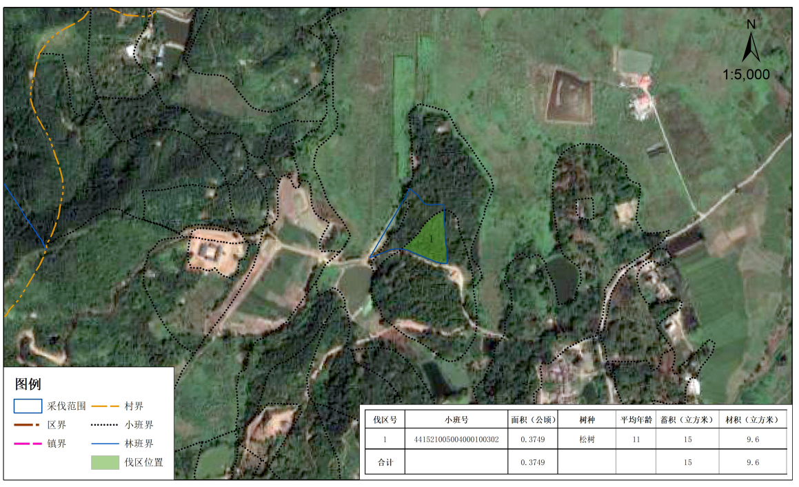 关于深汕生态环境科技产业园基础设施及配套项目-园区配套市政道路工程（材料加工厂）临时用林申请林木采伐的公示