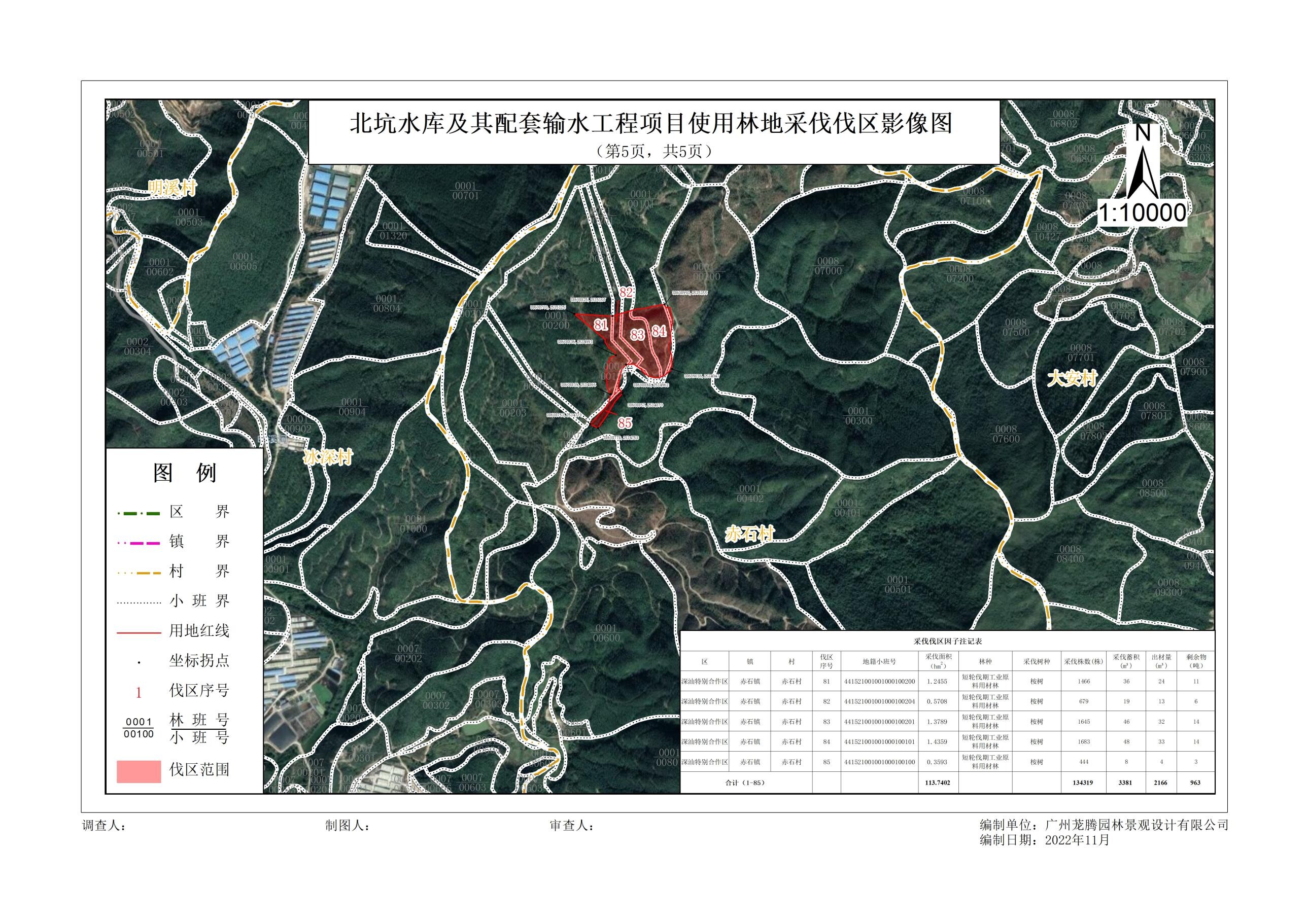 关于北坑水库及其配套输水工程项目永久用林申请林木采伐的公示