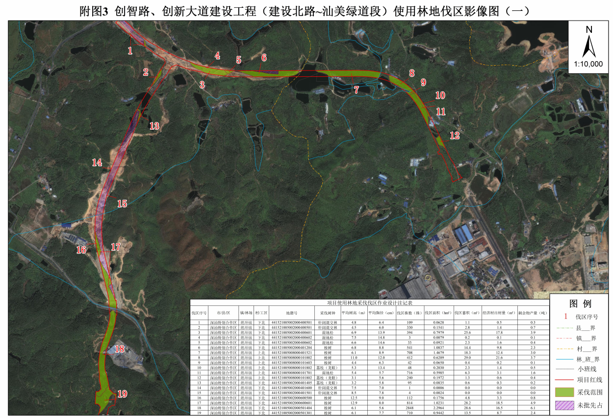 关于创智路、创新大道建设工程（建设北路~汕美绿道段）永久用林申请林木采伐的公示_深汕网